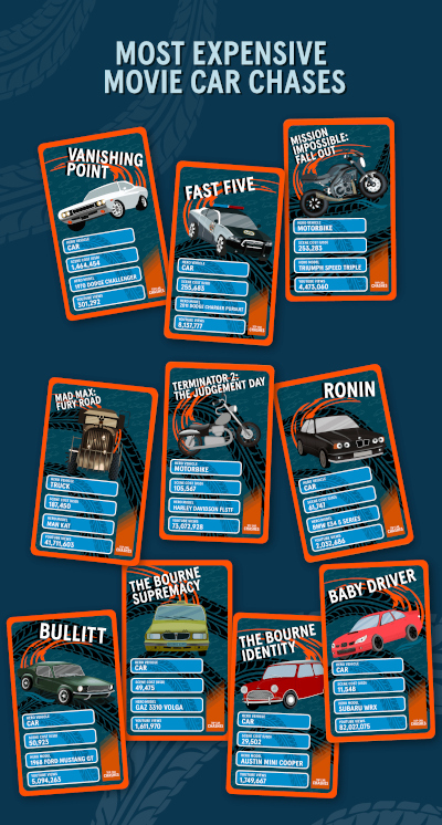 The History of Car Chases and What’s Coming Now - RedCarpetCrash.com